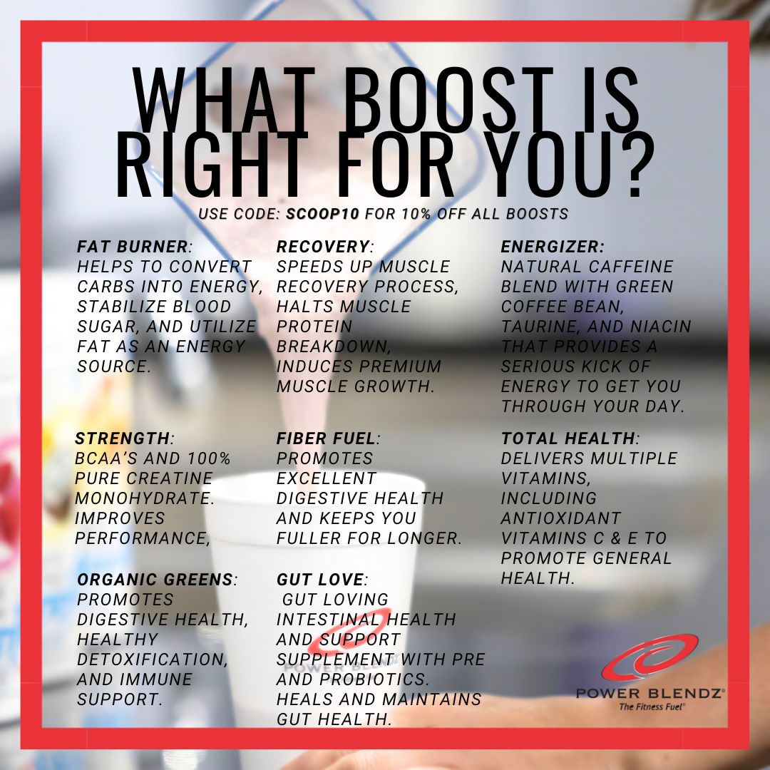 Powerful Yoga Fitness: Workout at Home with this BMI Calculator and ...